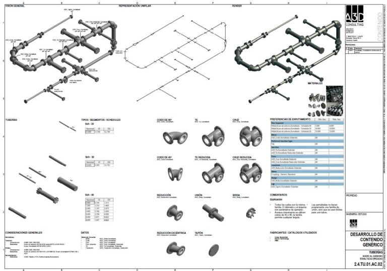 BIM piping in the pharmaceutical industry - A3D Consulting